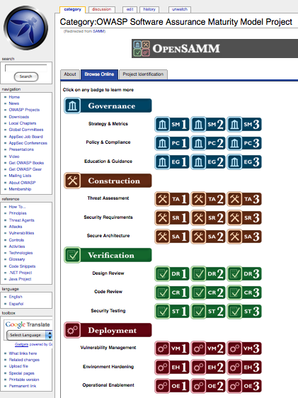 Browse the model online | OpenSAMM